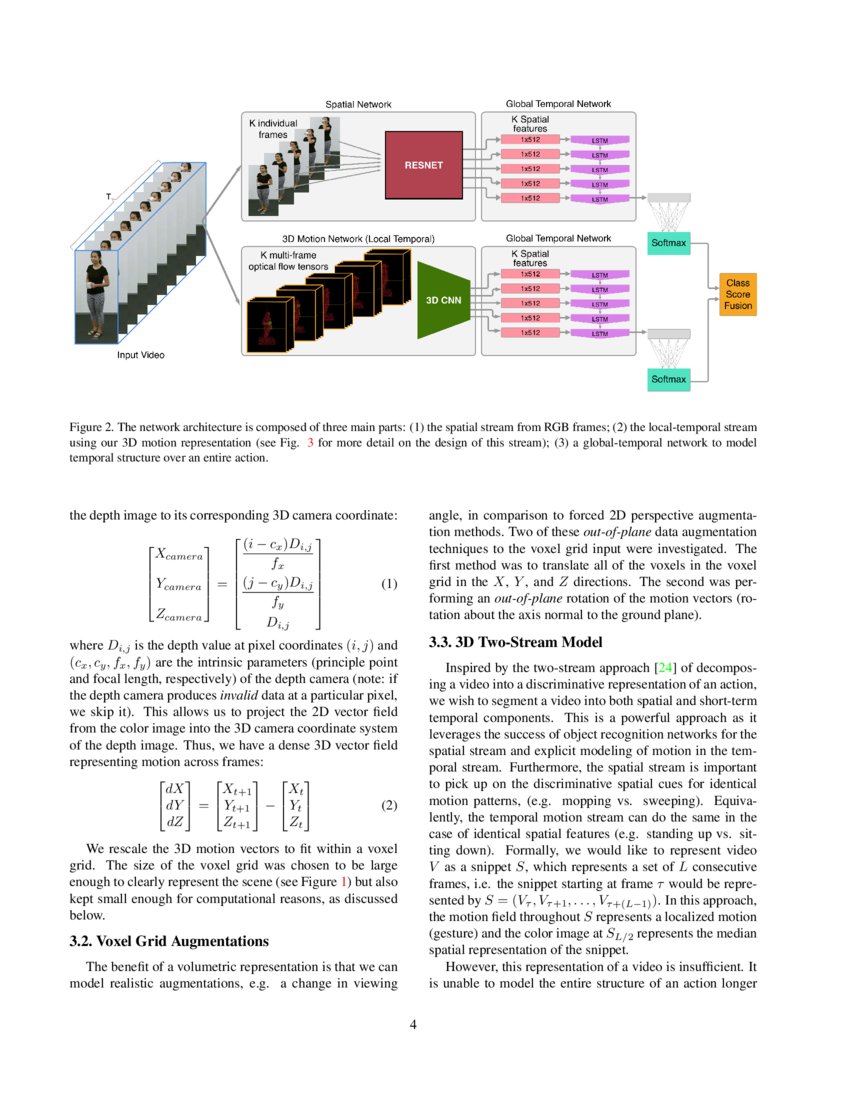 Action Recognition Using Volumetric Motion Representations | DeepAI