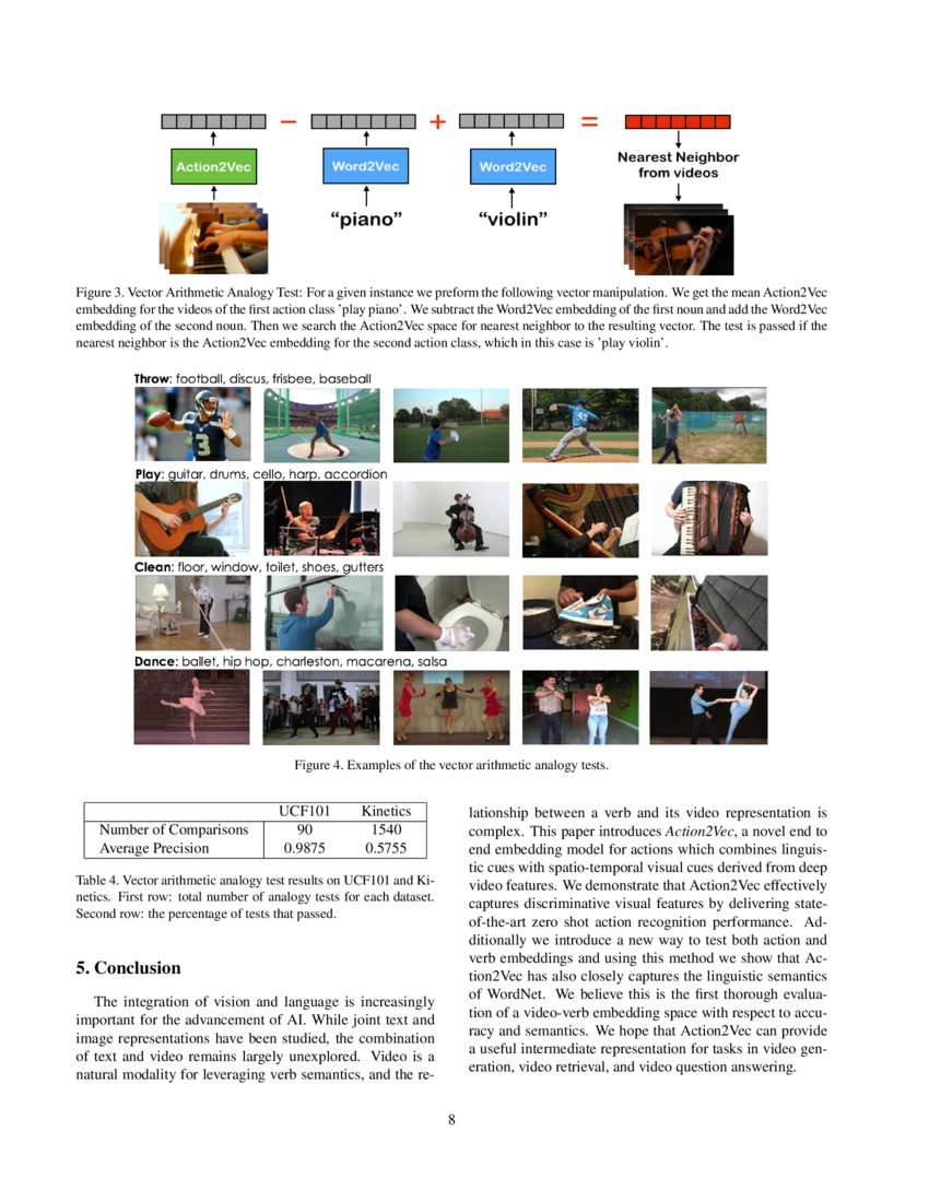 Action2Vec: A Crossmodal Embedding Approach to Action Learning | DeepAI