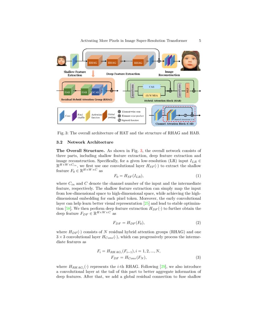 Activating More Pixels in Image Super-Resolution Transformer | DeepAI