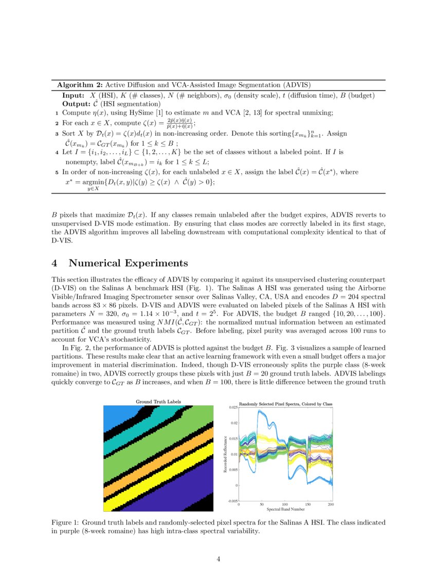 Active Diffusion and VCA-Assisted Image Segmentation of Hyperspectral Images | DeepAI