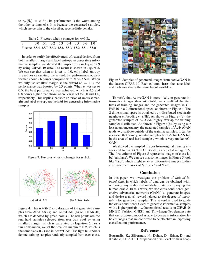 Active Generative Adversarial Network For Image Classification Deepai