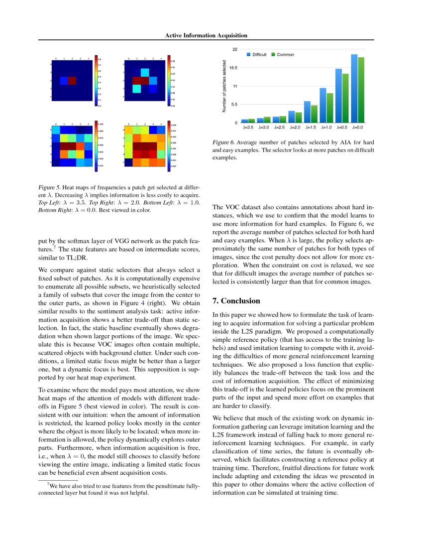 Active Information Acquisition | DeepAI