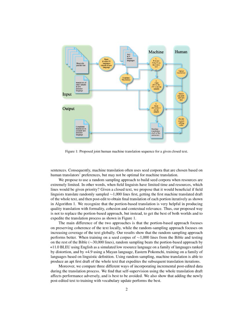 Active Learning For Massively Parallel Translation Of Constrained Text Into Low Resource 