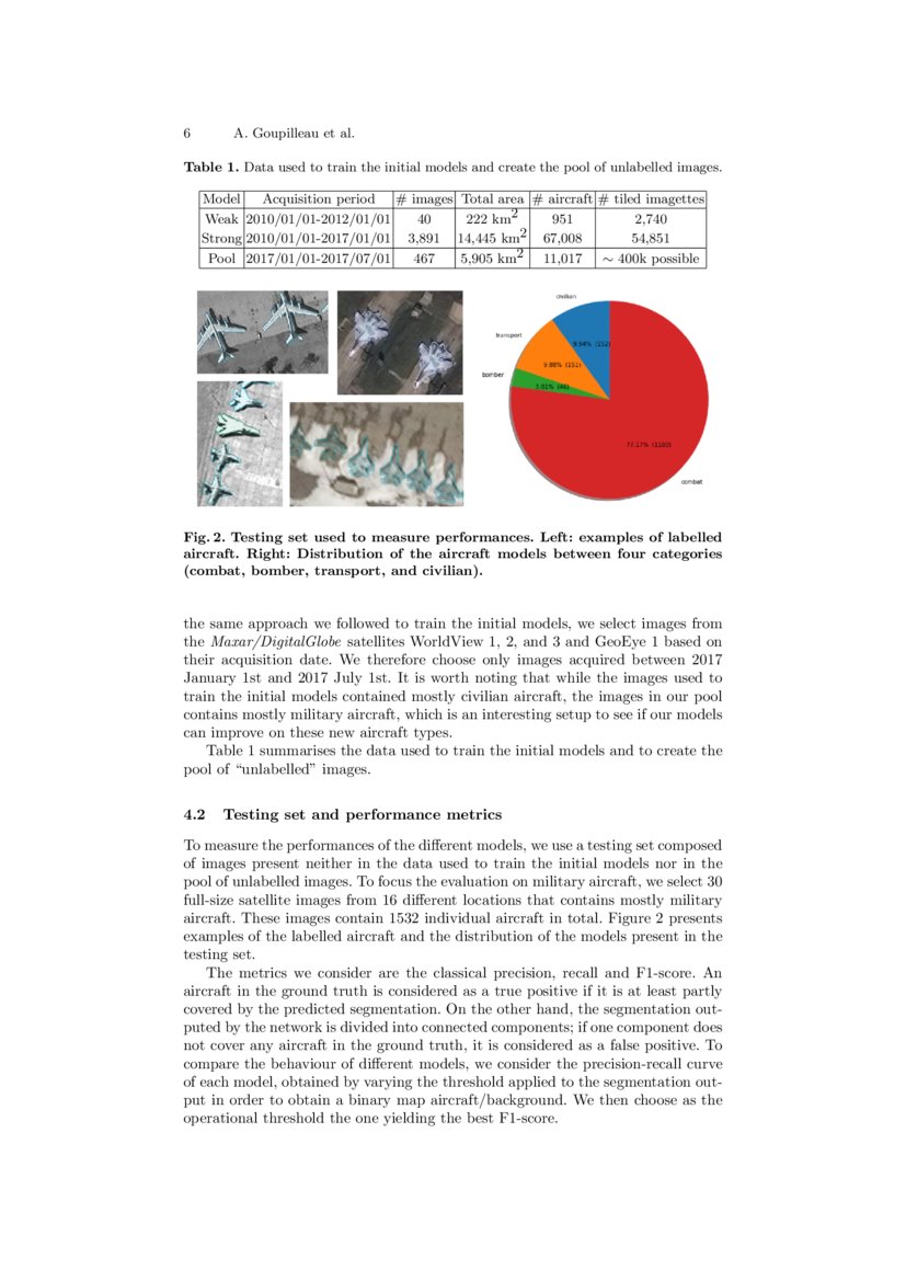 Active Learning For Object Detection In High Resolution Satellite