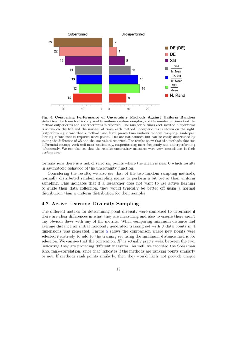 Active Learning In Genetic Programming Guiding Efficient Data Collection For Symbolic