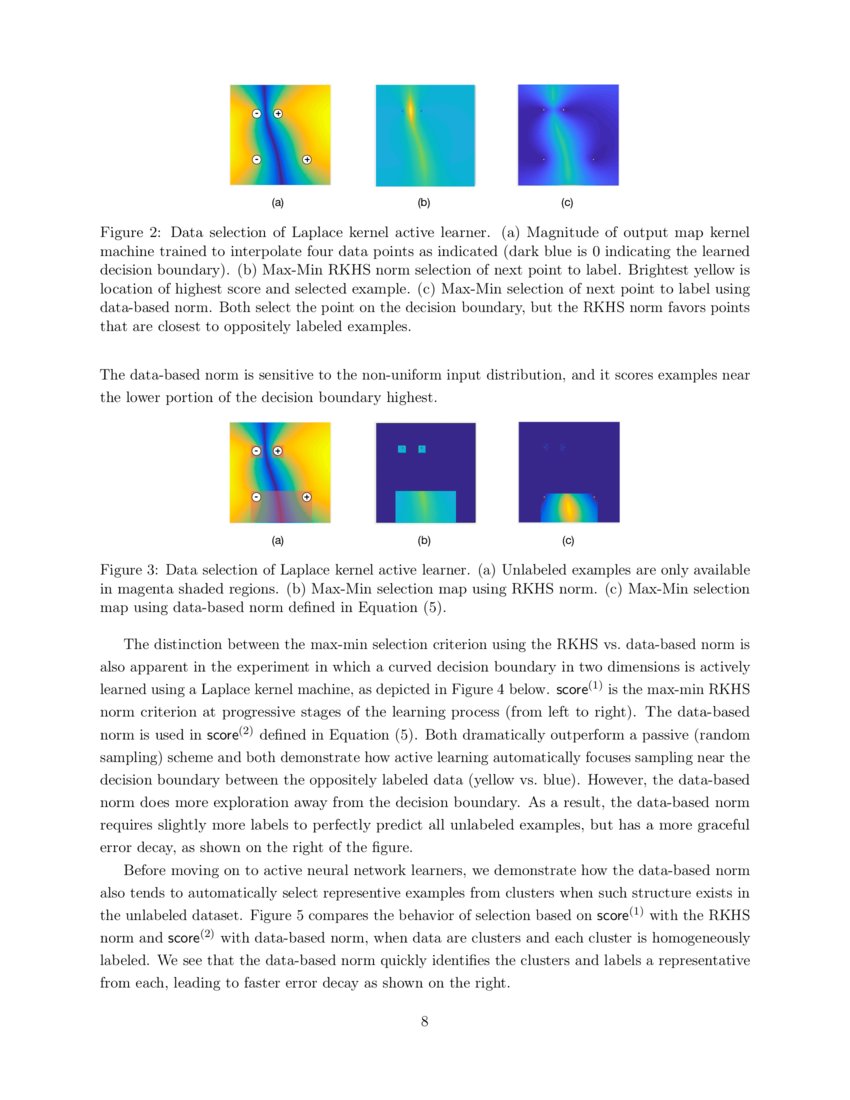 Active Learning in the Overparameterized and Interpolating Regime | DeepAI