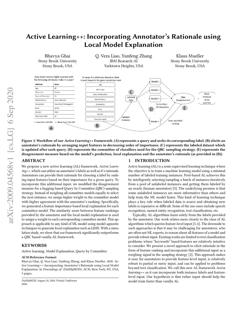 Active Learning Incorporating Annotators Rationale Using Local