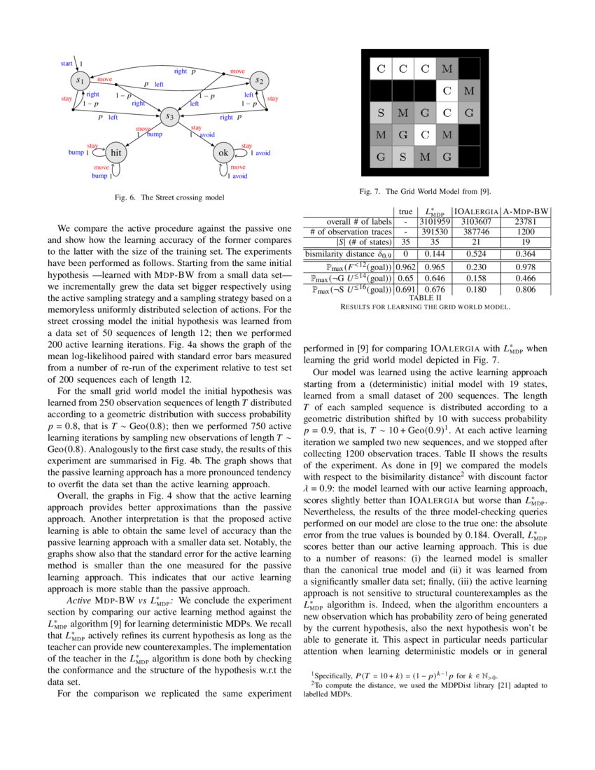 Active Learning of Markov Decision Processes using Baum-Welch algorithm (Extended) | DeepAI