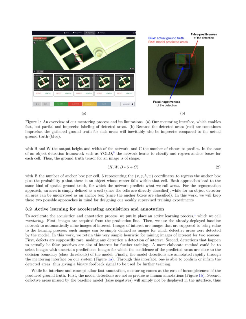 Active learning using weakly supervised signals for quality inspection ... Active learning using weakly supervised signals for quality inspection ...
