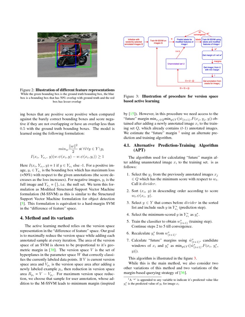 Active Learning With Version Spaces For Object Detection Deepai