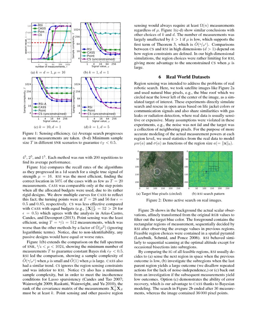 Active Search for Sparse Signals with Region Sensing | DeepAI