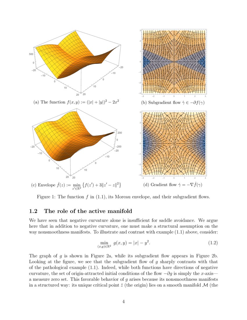 Active strict saddles in nonsmooth optimization | DeepAI