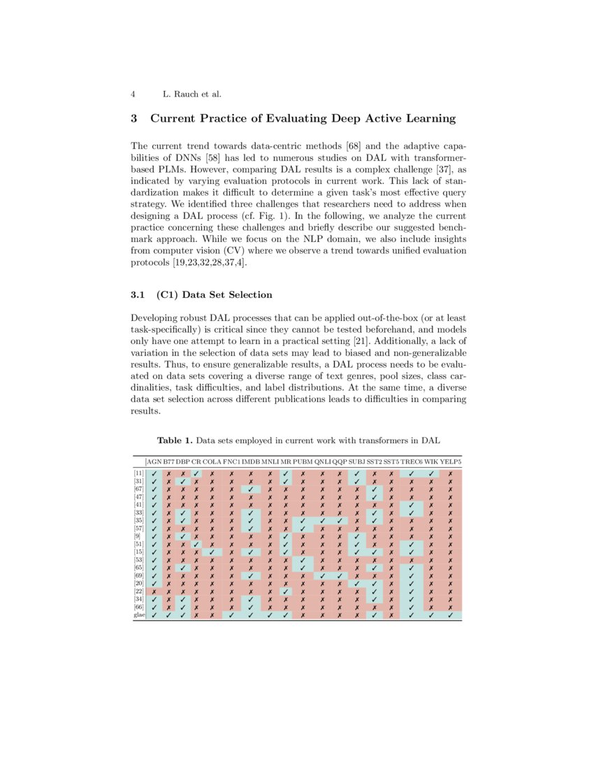ActiveGLAE: A Benchmark for Deep Active Learning with Transformers | DeepAI ActiveGLAE: A Benchmark for Deep Active Learning with Transformers | DeepAI