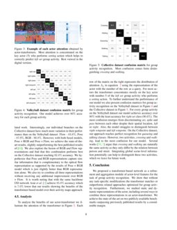 Actor-Transformers for Group Activity Recognition | DeepAI