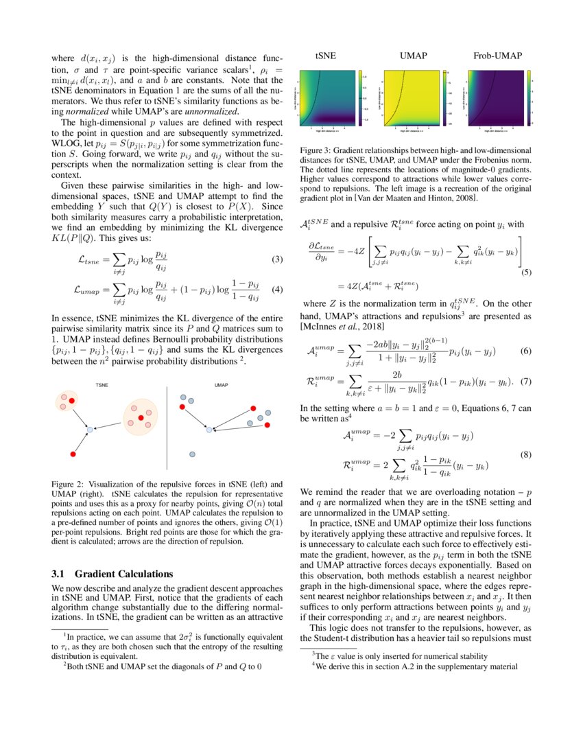 Actup Analyzing And Consolidating Tsne And Umap Deepai