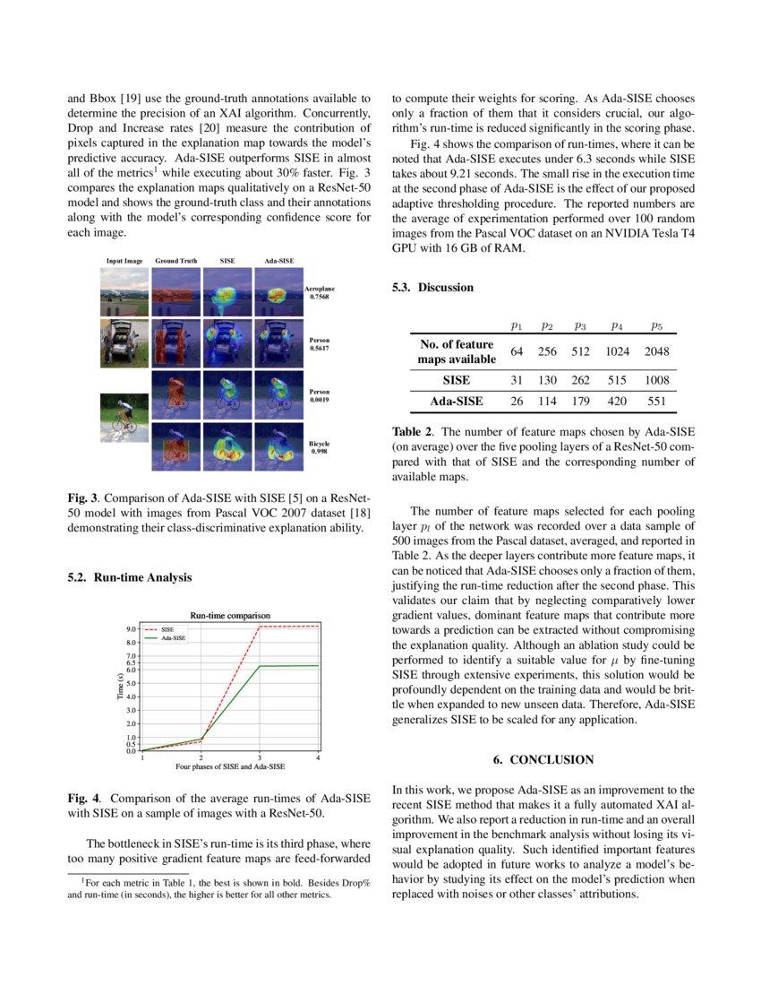 Ada Sise Adaptive Semantic Input Sampling For Efficient Explanation Of