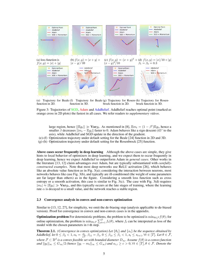 AdaBelief Optimizer: Adapting Stepsizes by the Belief in Observed Gradients | DeepAI