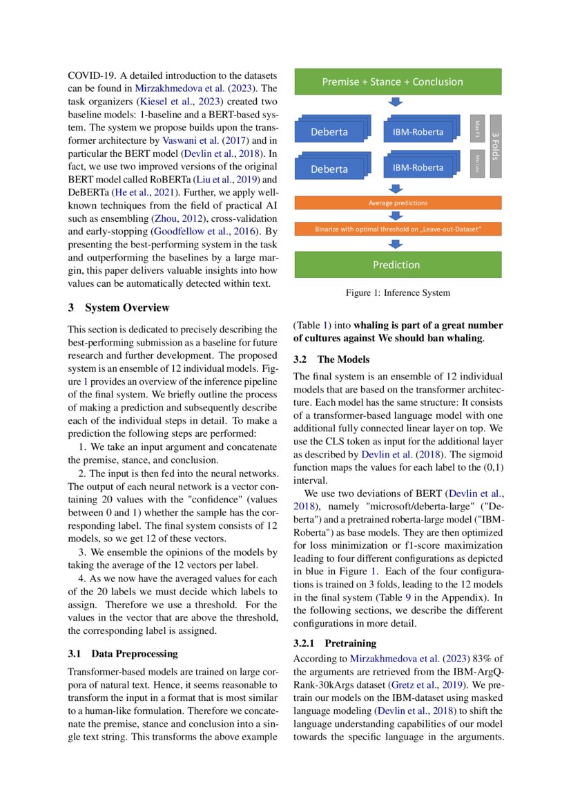 Adam-Smith at SemEval-2023 Task 4: Discovering Human Values in Arguments with Ensembles of ...