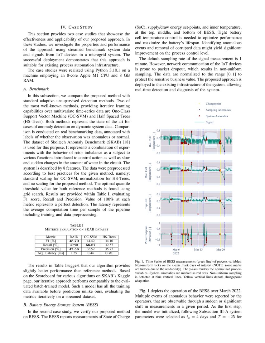Adaptable And Interpretable Framework For Novelty Detection In Real