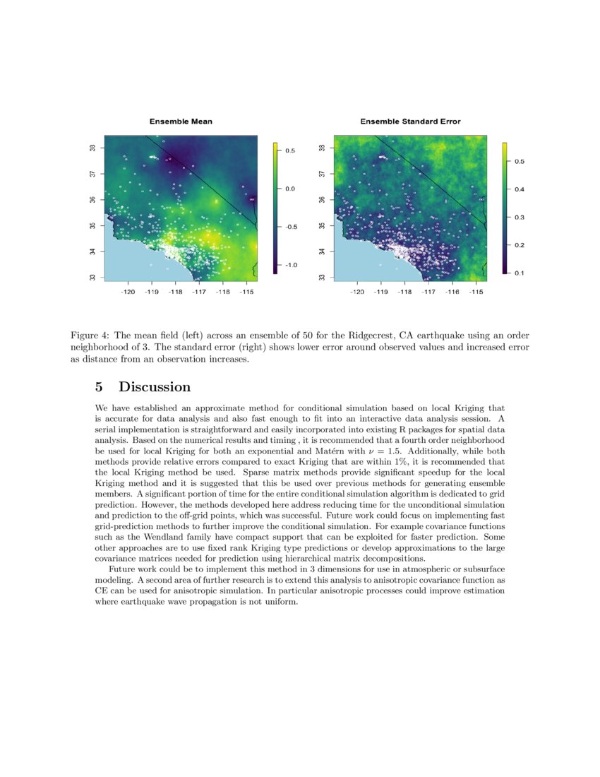 Adapting Conditional Simulation Using Circulant Embedding For Irregularly Spaced Spatial Data