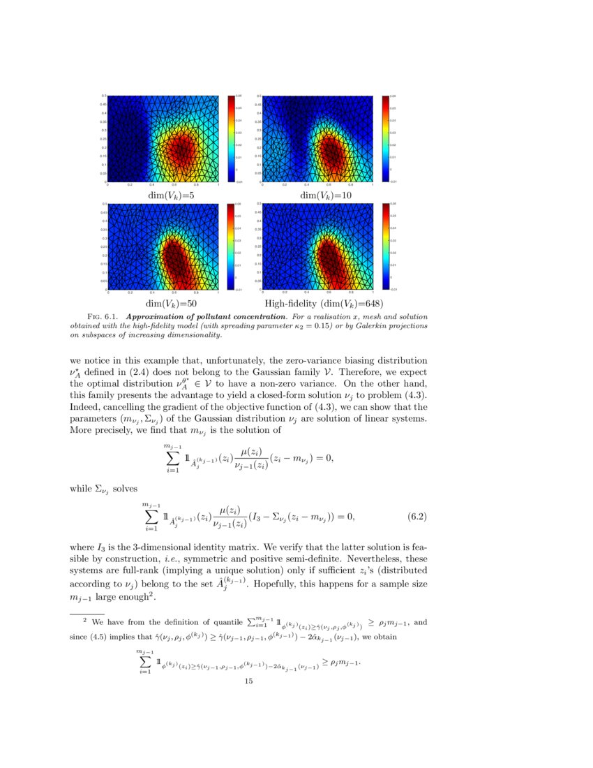 Adapting Reduced Models in the Cross-Entropy Method | DeepAI