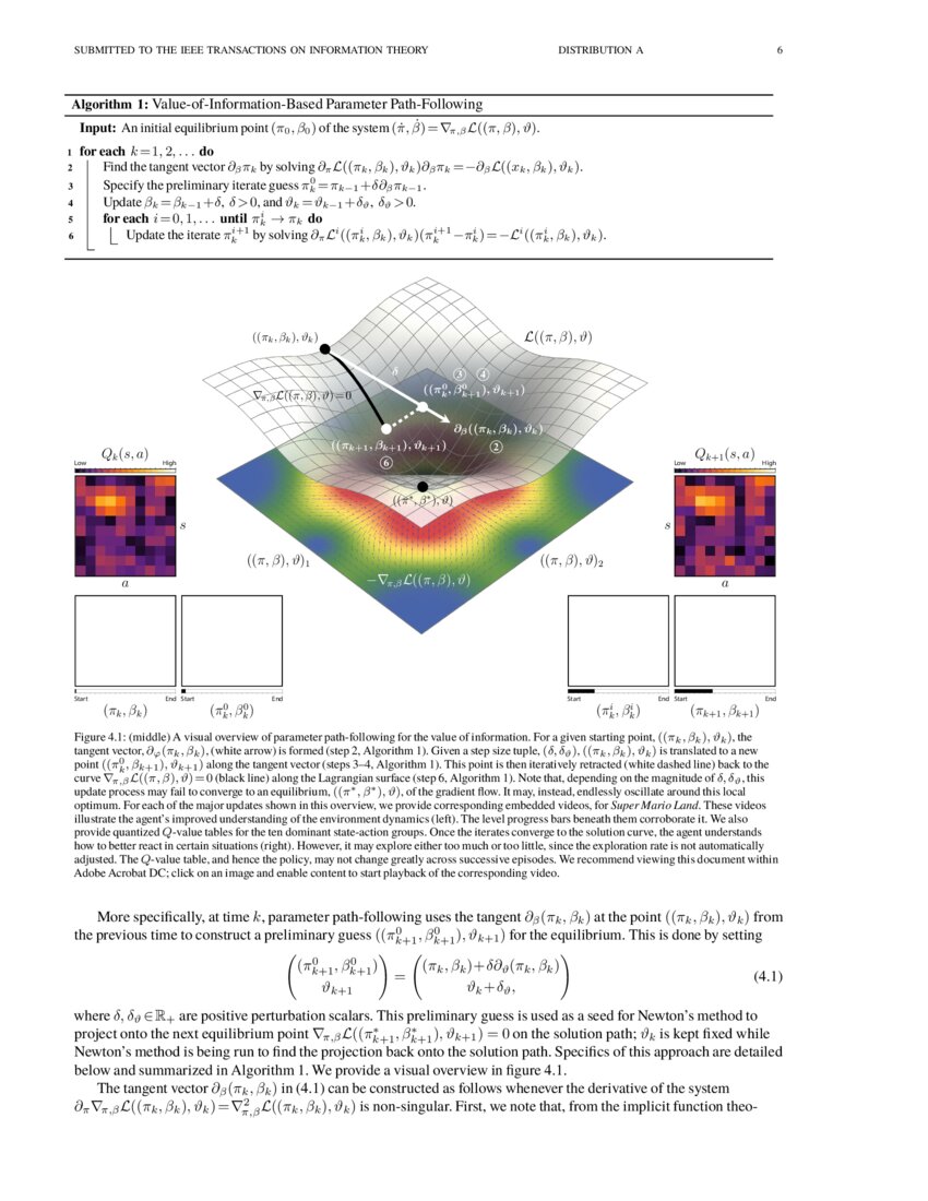 Adapting the Exploration Rate for Value-of-Information-Based Reinforcement Learning | DeepAI