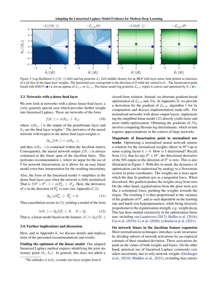 Adapting the Linearised Laplace Model Evidence for Modern Deep Learning | DeepAI