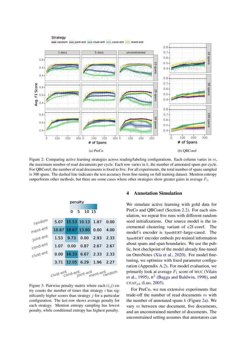Adaptive Active Learning for Coreference Resolution | DeepAI