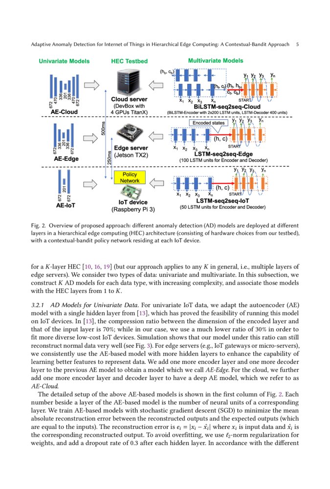 Adaptive Anomaly Detection For Internet Of Things In Hierarchical Edge Computing A Contextual