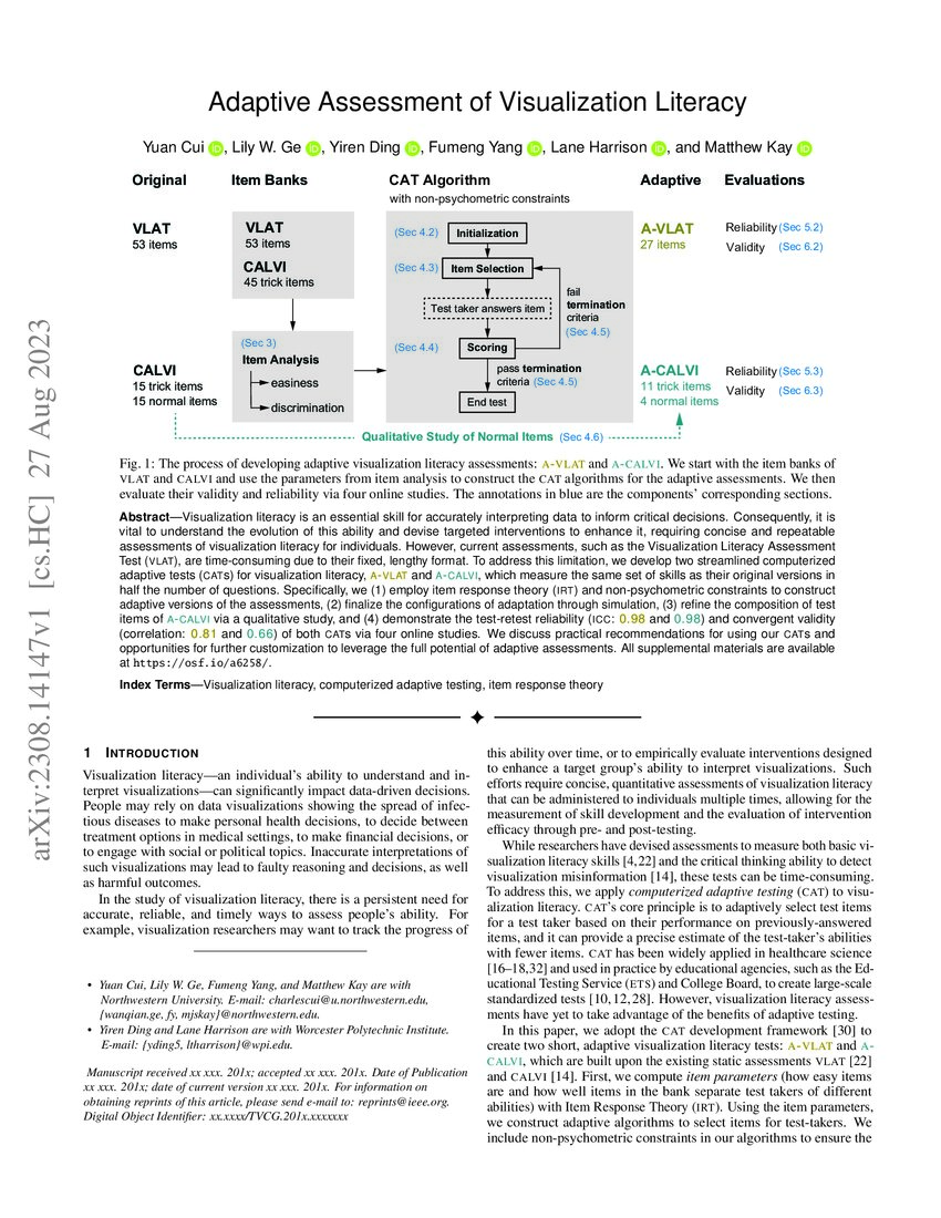 Adaptive Assessment of Visualization Literacy | DeepAI