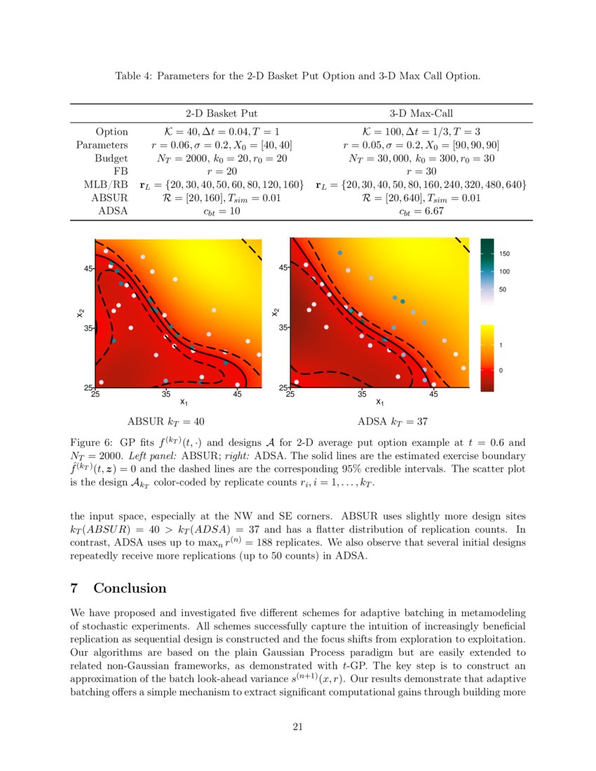 Adaptive Batching For Gaussian Process Surrogates With Application In Noisy Level Set Estimation