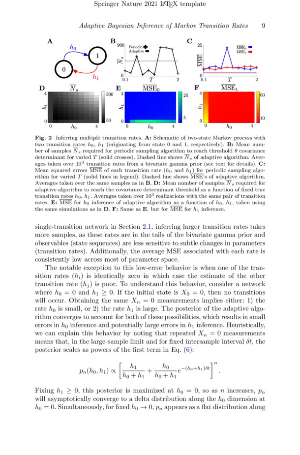 Adaptive Bayesian Inference Of Markov Transition Rates Deepai