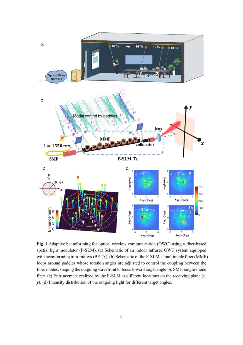 Adaptive beamforming for optical wireless communication via fiber modal control | DeepAI