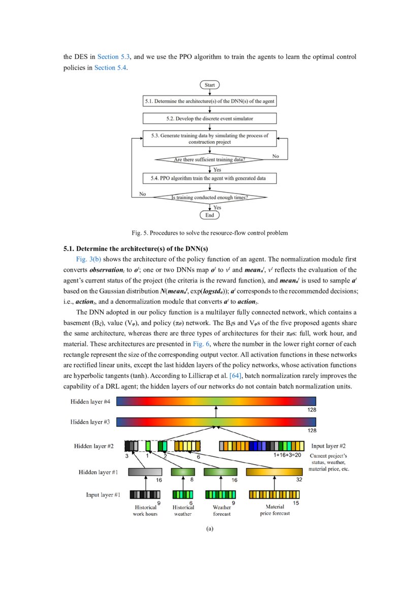 Adaptive Control of Resource Flow to Optimize Construction Work and Cash Flow via Online Deep ...