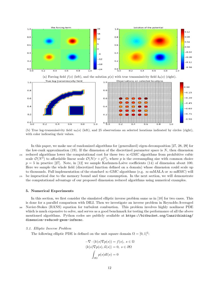 Adaptive Dimension Reduction to Accelerate Infinite-Dimensional Geometric Markov Chain Monte ...