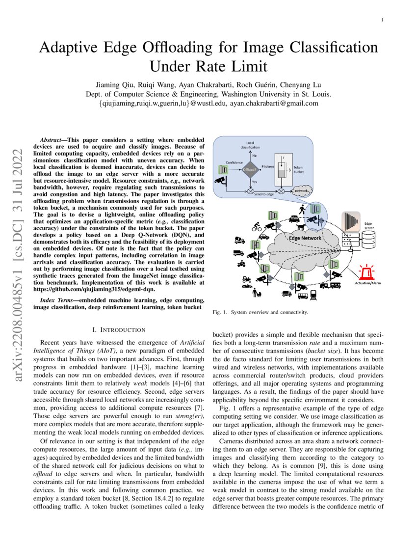 Adaptive Edge Offloading For Image Classification Under Rate Limit Deepai