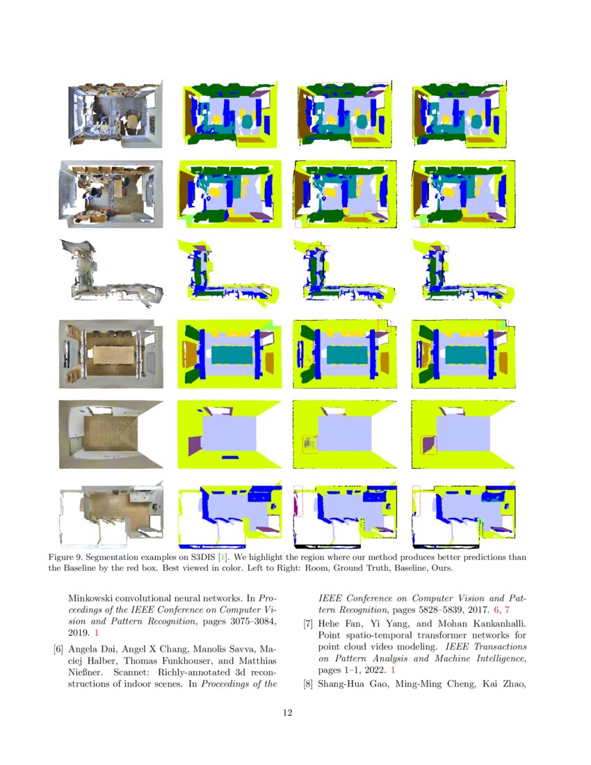 Adaptive Edge To Edge Interaction Learning For Point Cloud Analysis