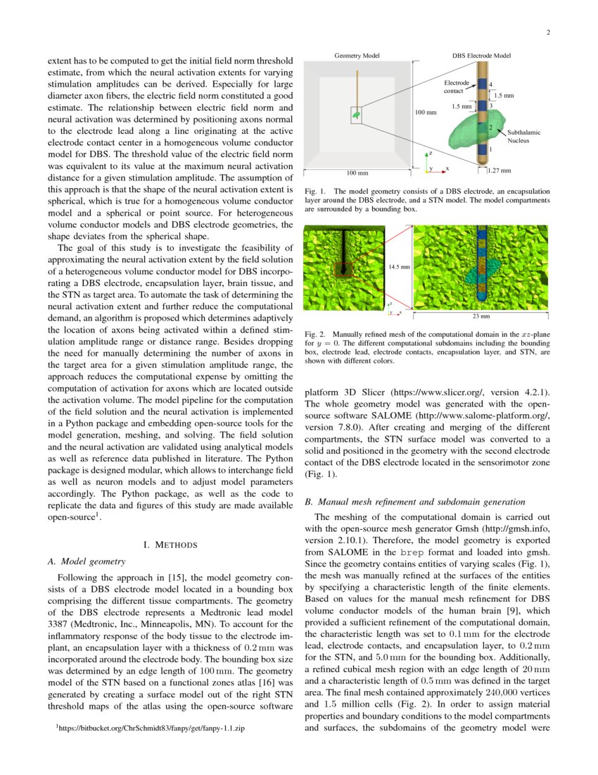 Adaptive Estimation Of The Neural Activation Extent In Computational Volume Conductor Models Of