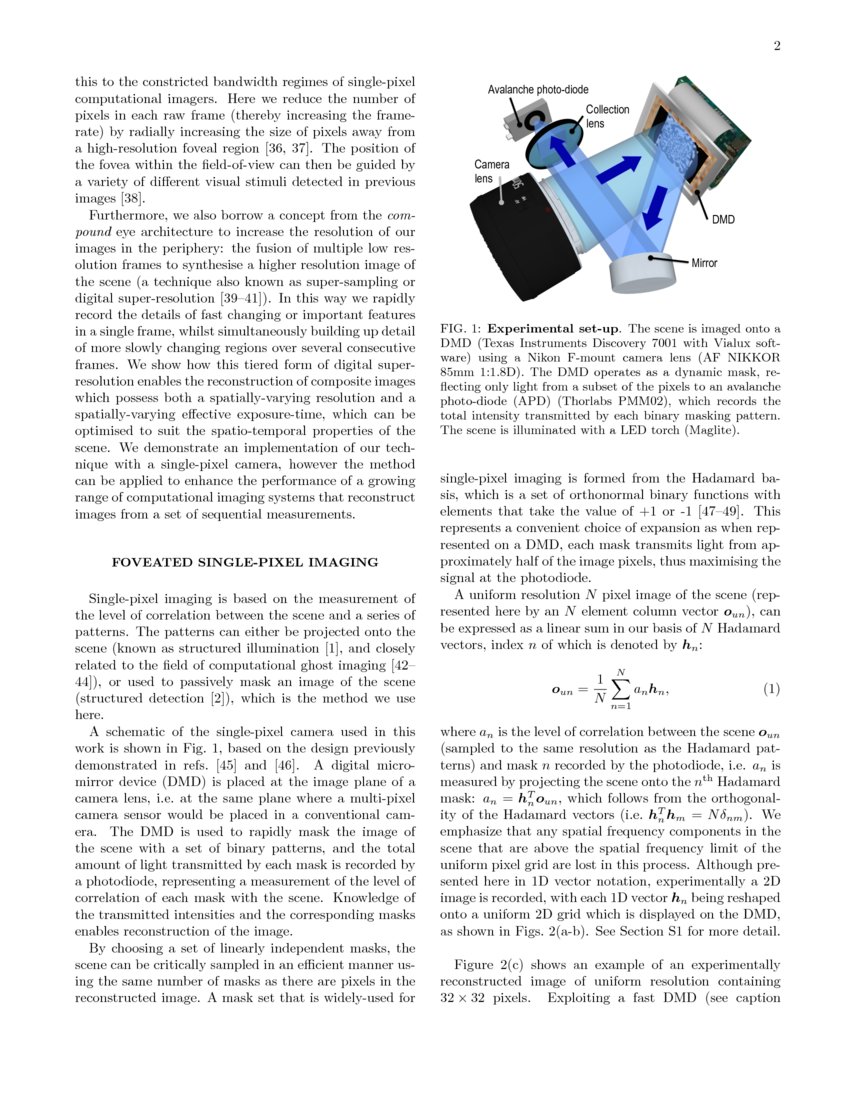 Adaptive Foveated Single Pixel Imaging With Dynamic Super Sampling Deepai
