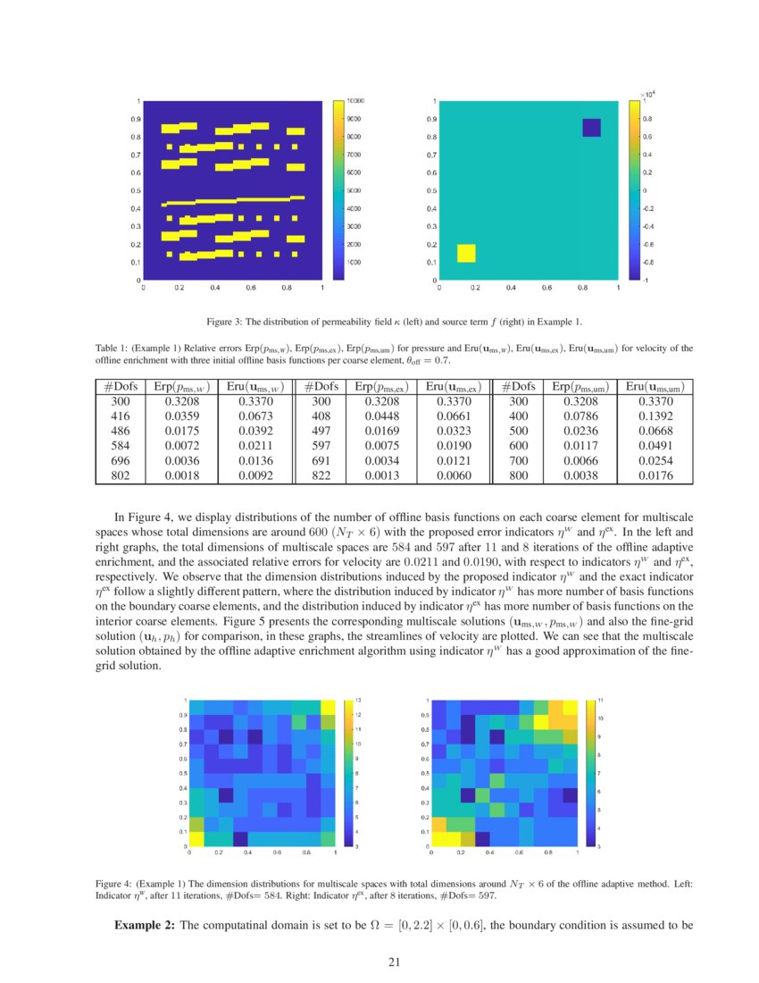 Adaptive Generalized Multiscale Approximation Of A Mixed Finite Element Method With Velocity