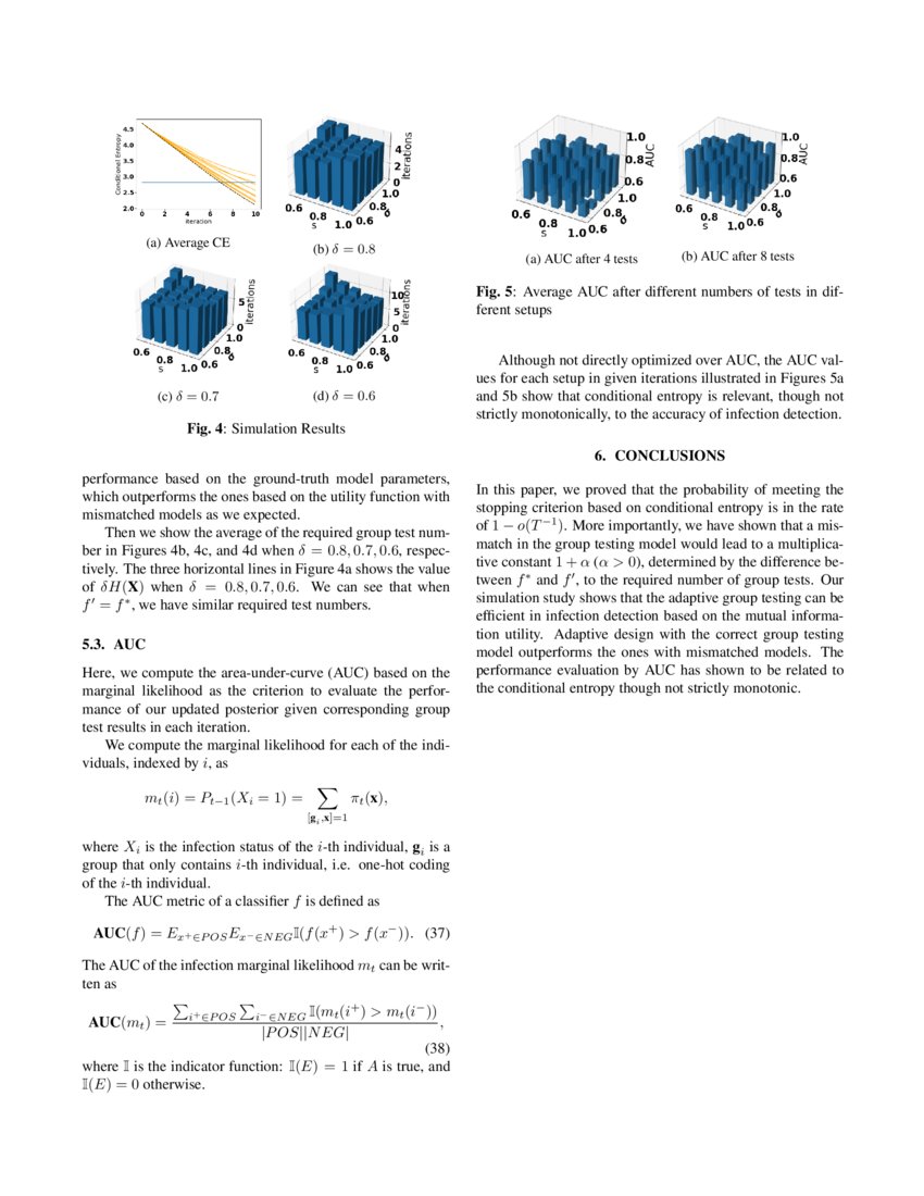 Adaptive Group Testing With Mismatched Models Deepai
