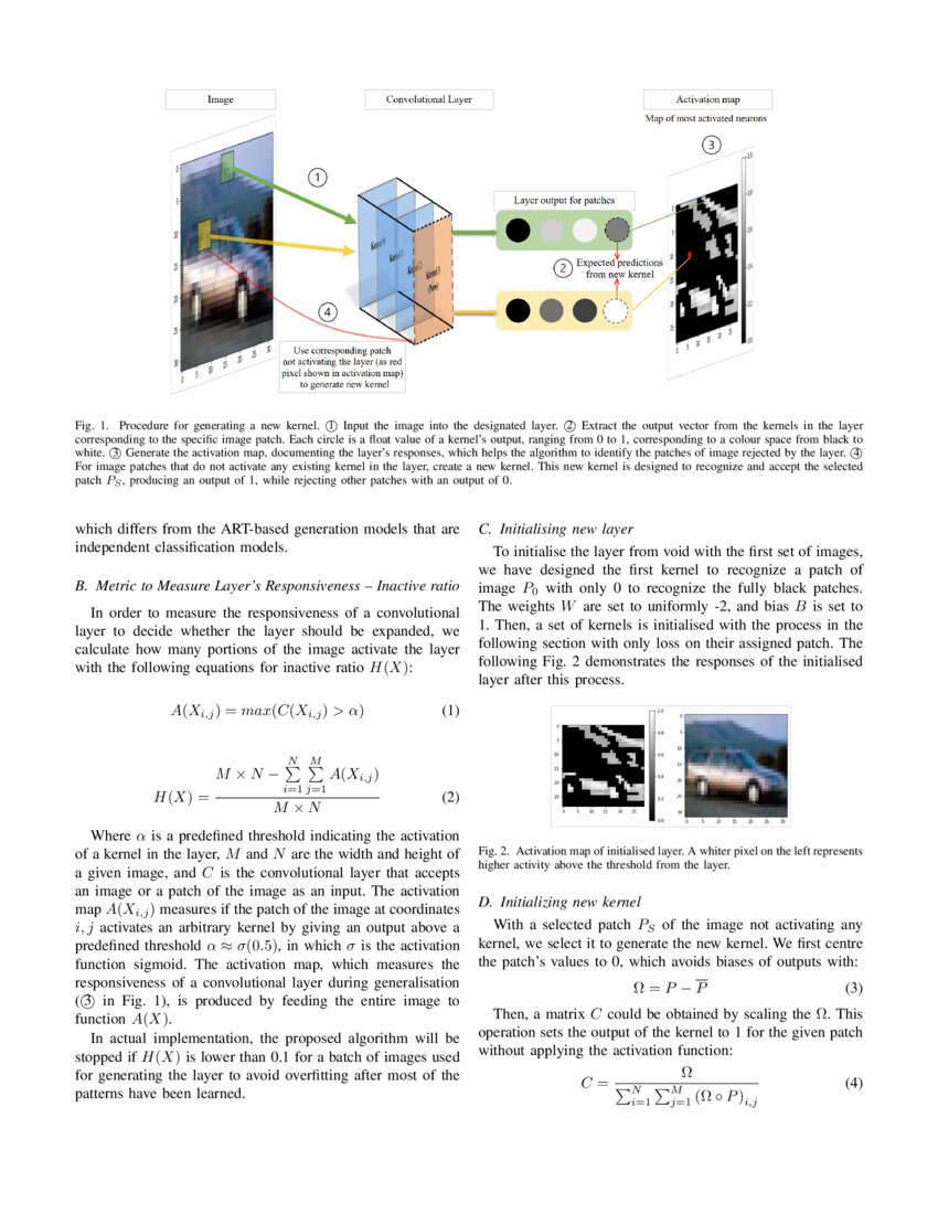 Adaptive Growth: Real-time CNN Layer Expansion | DeepAI