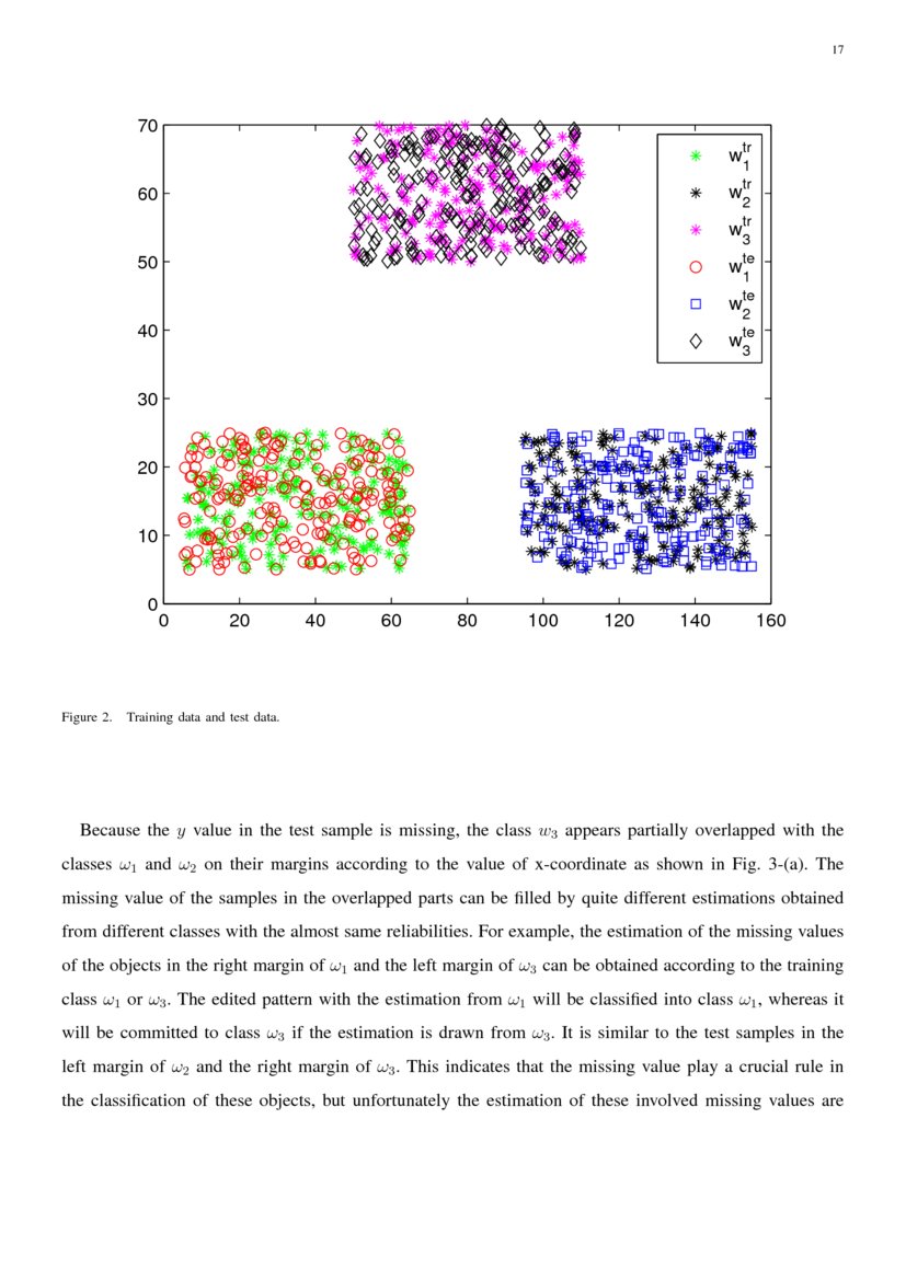 Adaptive Imputation Of Missing Values For Incomplete Pattern Classification Deepai