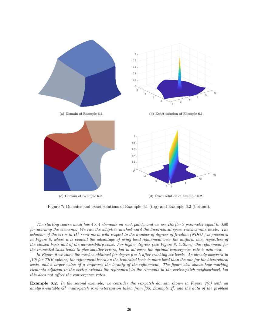 Adaptive isogeometric methods with C^1 (truncated) hierarchical splines ...