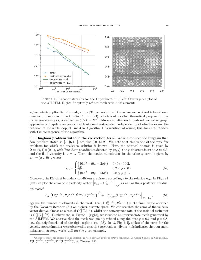 Adaptive Iterative Linearised Finite Element Methods For Implicitly Constituted Incompressible