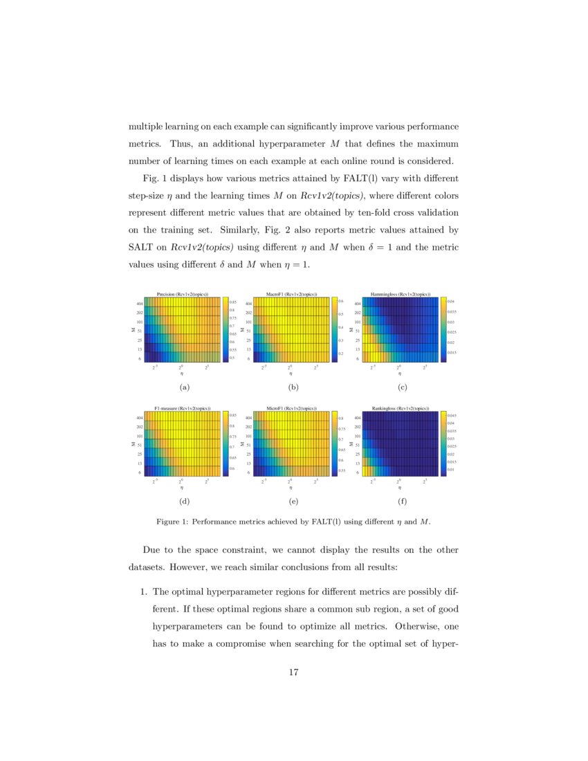 Adaptive label thresholding methods for online multi-label classification | DeepAI