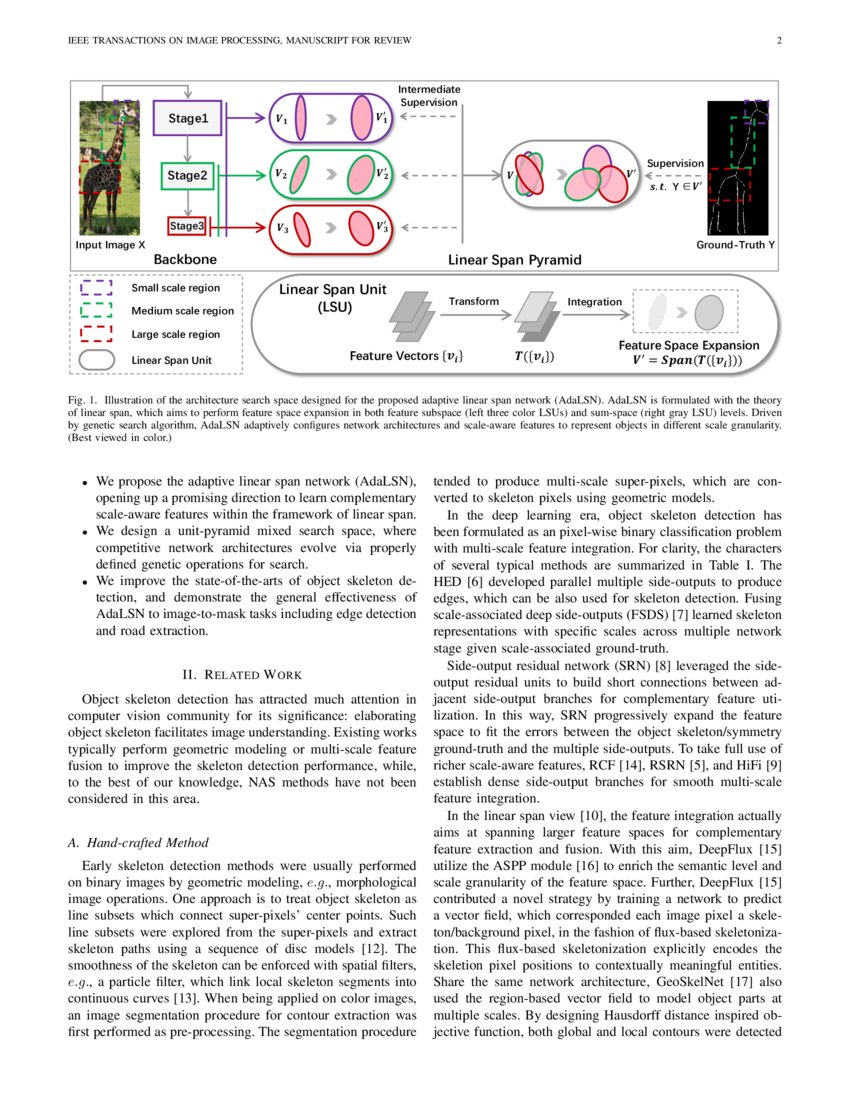 Adaptive Linear Span Network for Object Skeleton Detection | DeepAI