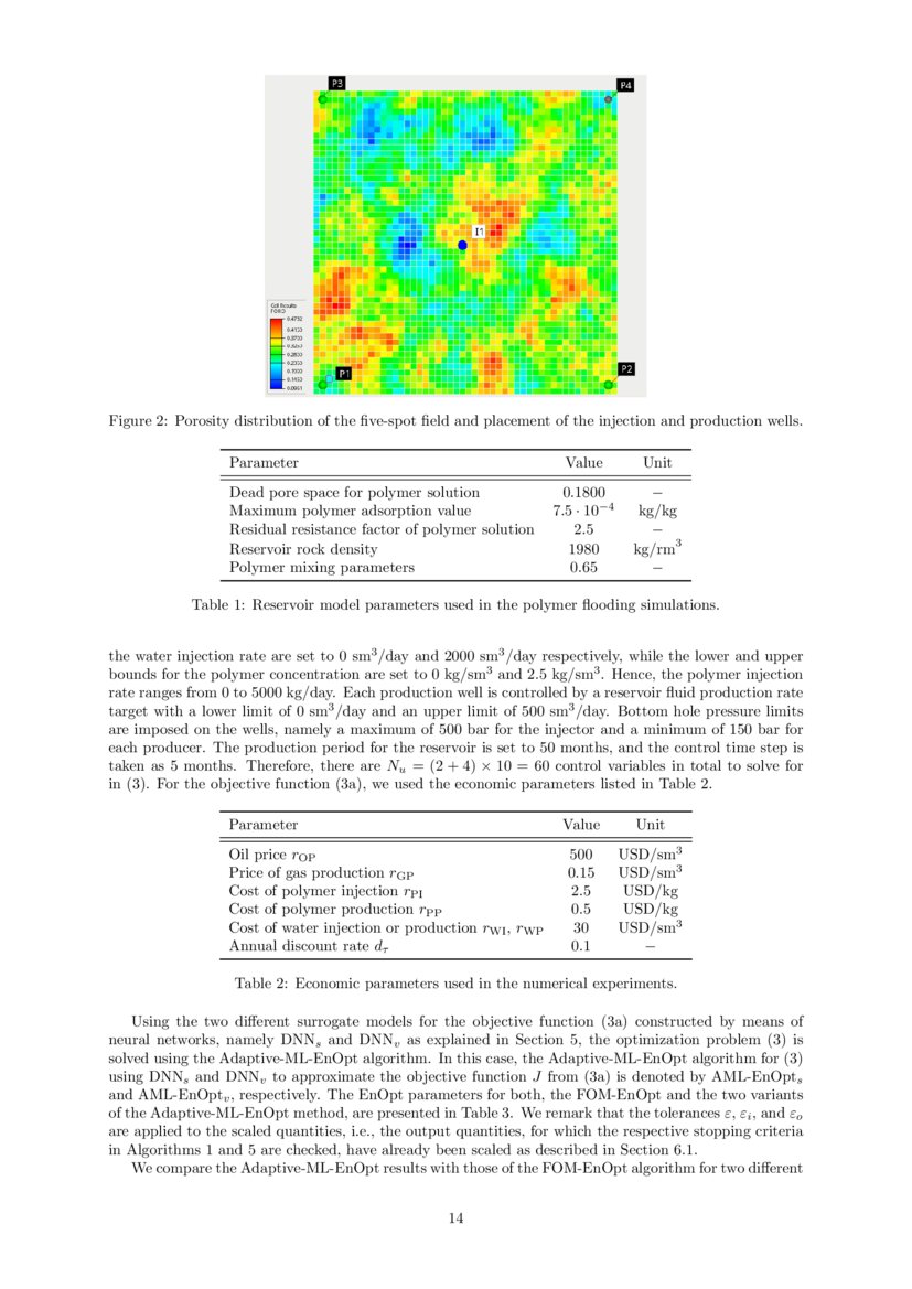 Adaptive machine learning based surrogate modeling to accelerate PDE ...