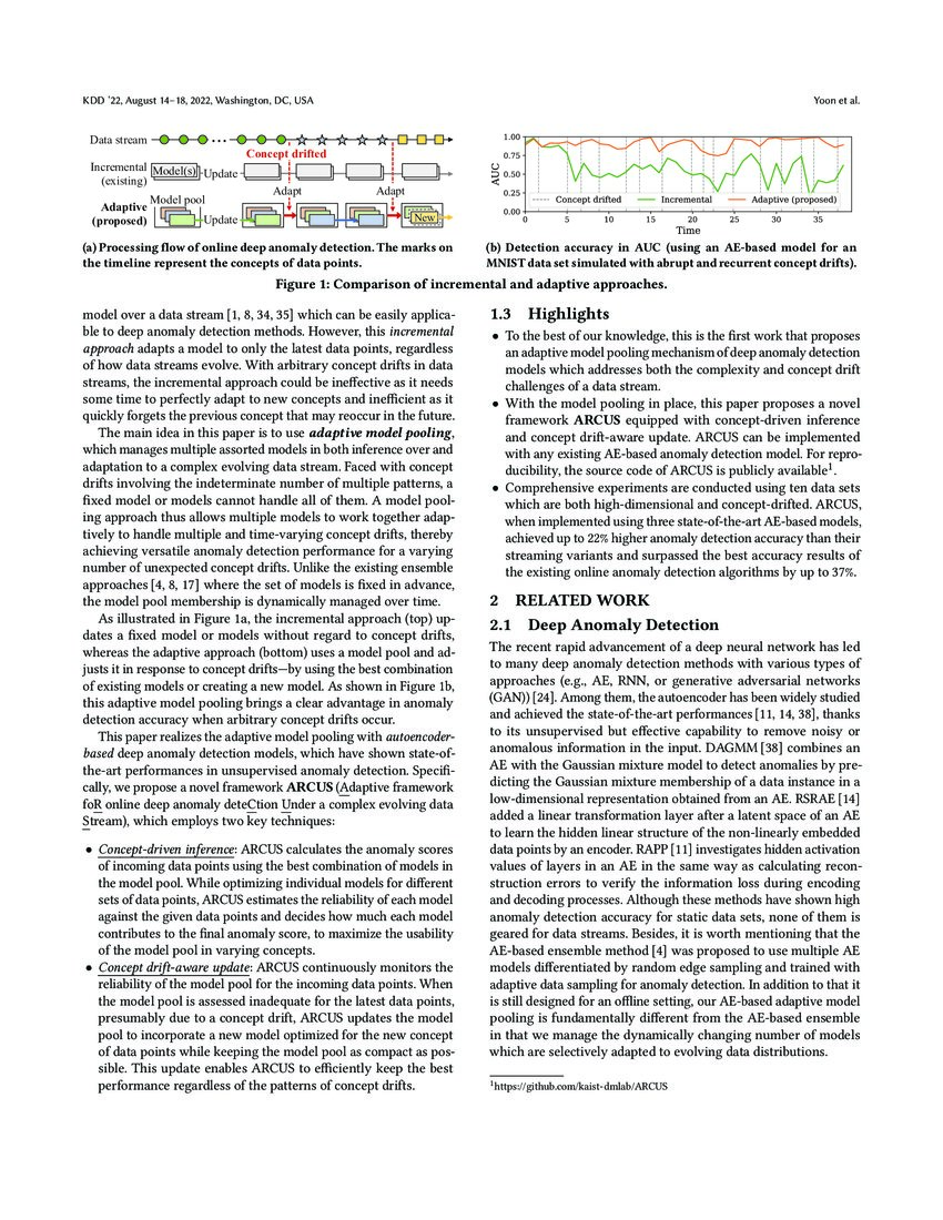Adaptive Model Pooling For Online Deep Anomaly Detection From A Complex