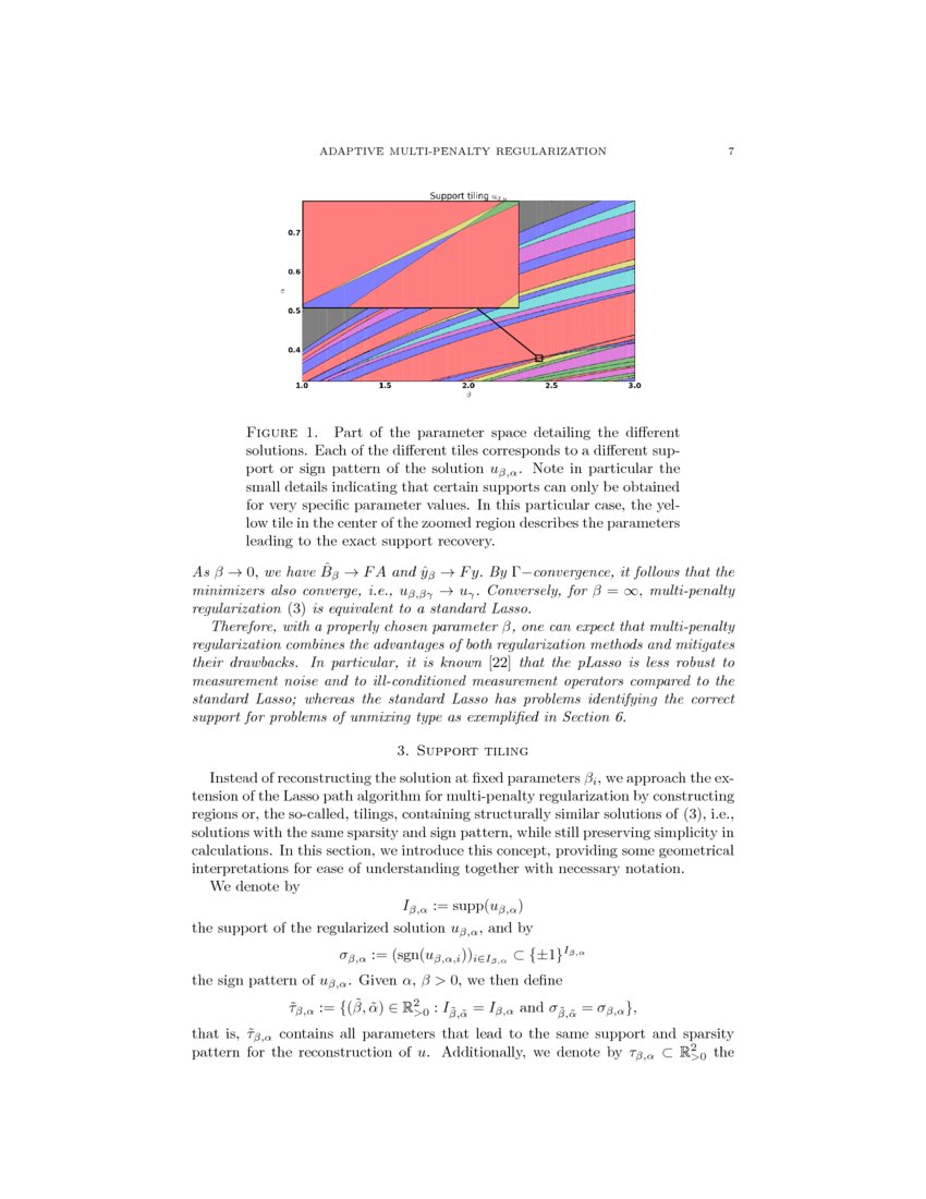 Adaptive Multi Penalty Regularization Based On A Generalized Lasso Path Deepai